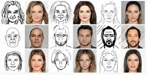 deep face drawing guvi geeks network