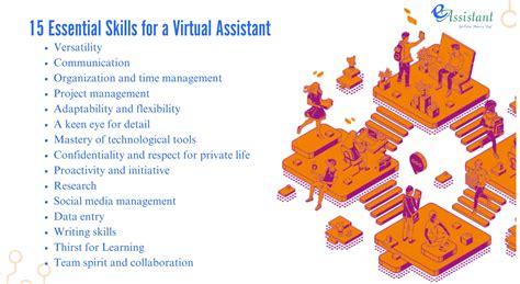 15 Essential Skills For A Virtual Assistant Secret Reveal