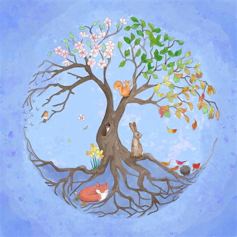 Tree Of Life Quilt Panel Etsy