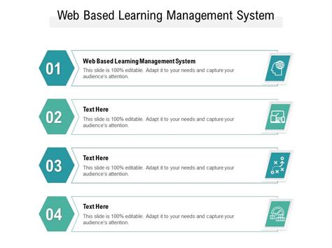 Web Based Learning Management System Ppt Powerpoint Presentation Model Portfolio Cpb