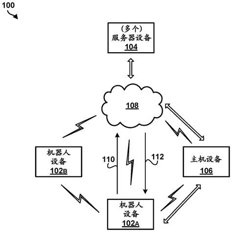 Collision Detection System And Computer Implementation Method Eureka Patsnap