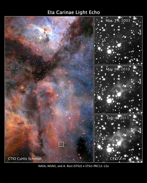 Carina Nebula Nasa Science