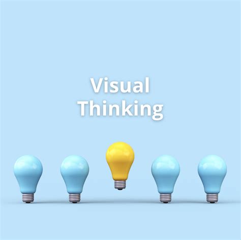 Visual Thinking Agilizing