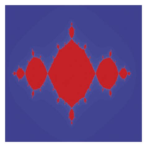 Quadratic Julia Set In Jsomhh Download Scientific Diagram
