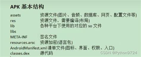 App逆向基础(apk流程) App逆向基础(apk流程)