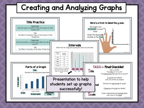 5 Easy Tips To Make A Graph In Science Beakers And Ink