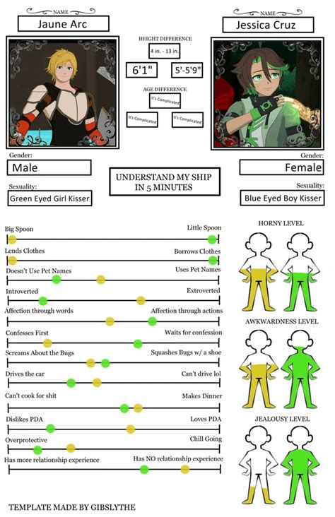 How Do You Guys Feel About The Jessica X Jaune Ship Aka Knightlight Rrwbycritics