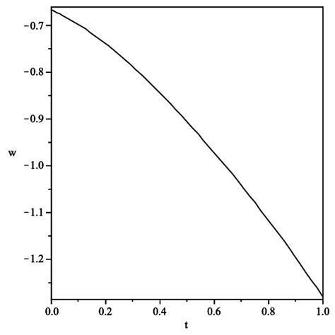 A Non Minimally Coupled Scalar Field In Jordan Frame Has The Capability
