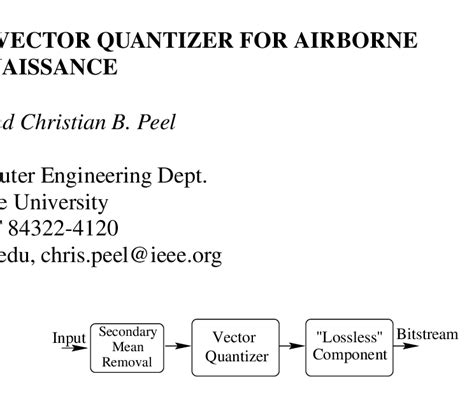 Hybrid Encoding Algorithm Download Scientific Diagram