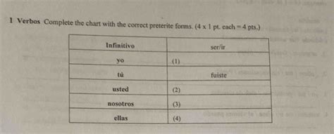 Solved 1 Verbos Complete The Chart With The Correct Preterite Forms