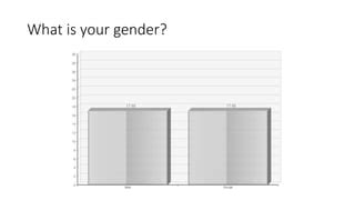 Primary And Secondary Research PPT