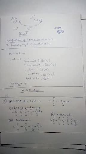 2 2 Dimethylpropane Neo Pentane Draw The Structures Of The Following C