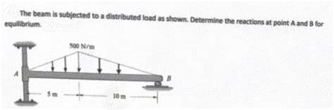 Solved The Beam Is Subjected To A Distributed Load As Shown Chegg Com