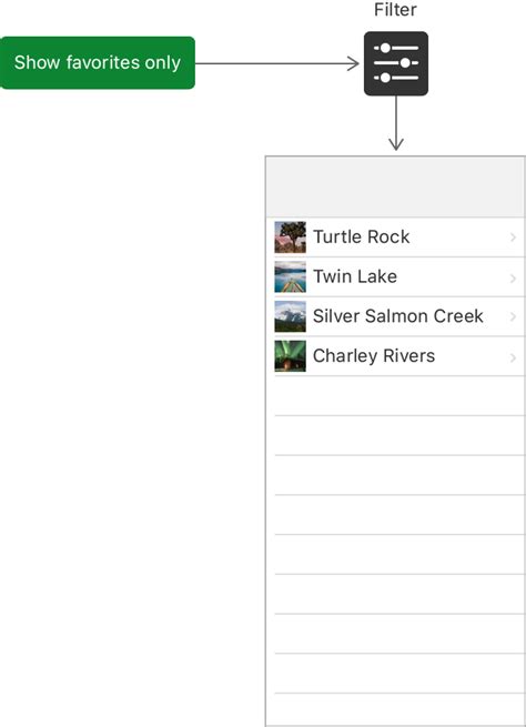 Handling User Input Apple Developer Documentation