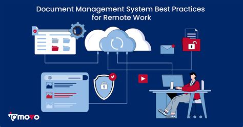 Document Management Best Practices