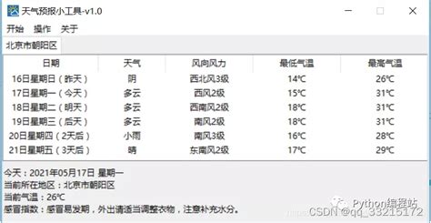 使用python开发天气预报程序（带gui）python天气预报代码 Csdn博客