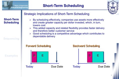 Short Term Scheduling