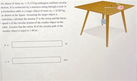 solved an object of mass m1 0 115 kg undergoes uniform