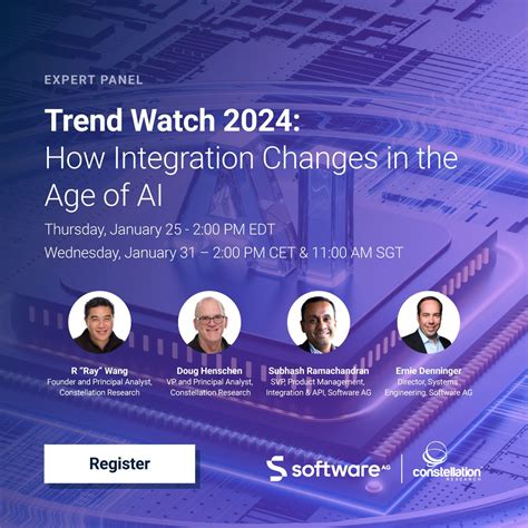 Webmethods Integration Ipaas Jigar Bhansali