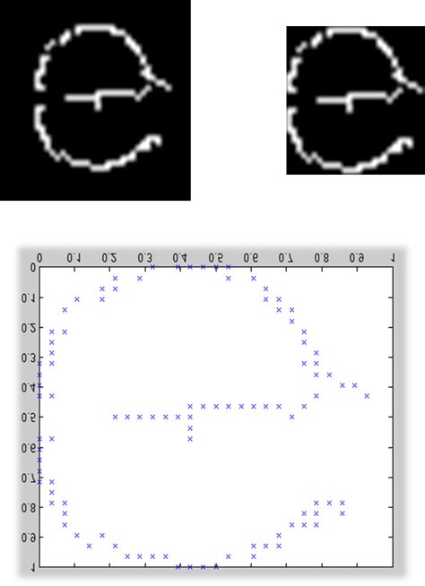 Shape Context 形状上下文 Csdn博客