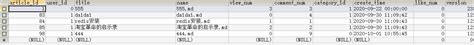 springboot redis记录并统计网页浏览量 点击数 浏览数 如何记录 springboot csdn博客