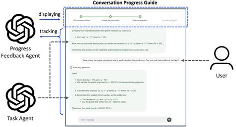논문 리뷰 Conversation Progress Guide Ui System For Enhancing Self Efficacy In Conversational Ai