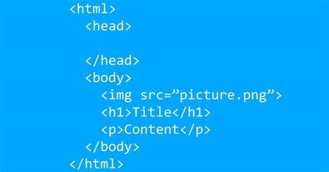 Async Vs Defer Javascript Loading Explanation