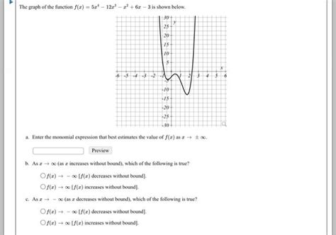 Solved He Graph Of The Function Fx5x4−12x3−x26x−3 Is