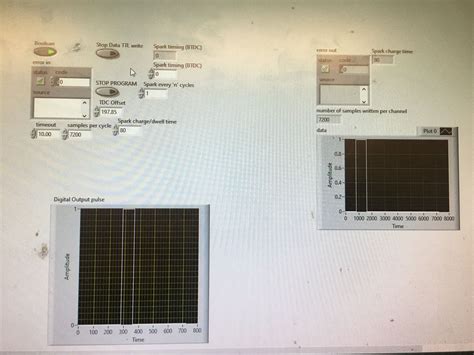 Generating Ttl Signal To Control External Devices Ni Community
