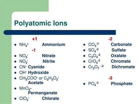 Ppt Chemical Formulas And Naming Powerpoint Presentation Free