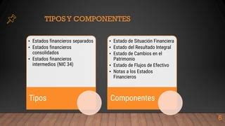 Nic 1 Presentación De Eeff Pdf