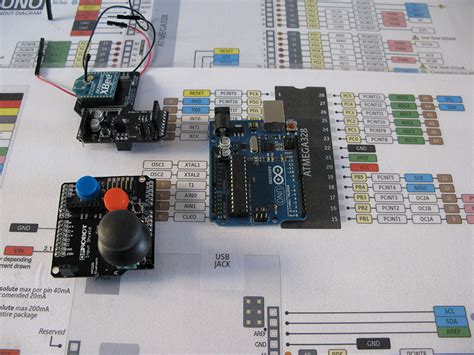 Robot Beginner Radio Il Trasmettitore Xbee Mauro Alfieri Elettronica