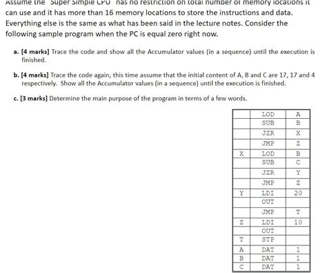 Solved Assume The Super Simple CPU Nas No Restriction On Chegg
