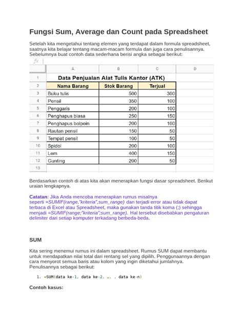 17 Fungsi Sum Average Dan Count Dalam Spreadsheet Pdf