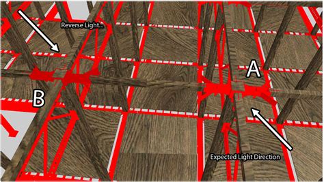 Threejs Doesnt Properly Render Objects Those Have Scale 1 1 1