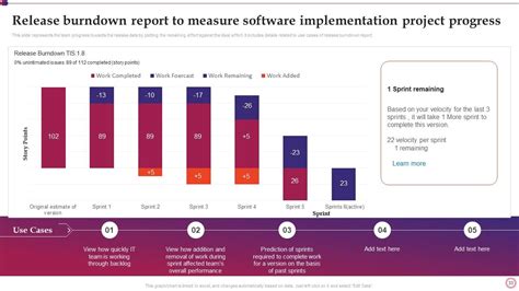 Top 10 Project Implementation Plan Powerpoint Presentation Templates In 2025