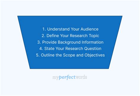 A Guide On How To Write An Introduction For A Research Paper