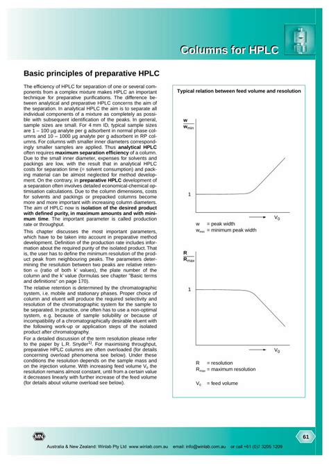 Pdf Basic Principles Of Preparative Hplc Winlab 2 Pdf · Basic