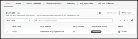 Detailed Guide To Register A User In AWS Cognito With ReactJS Part CloudThat