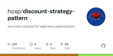 Github Hcspdiscount Strategy Pattern Java Basic Practice For