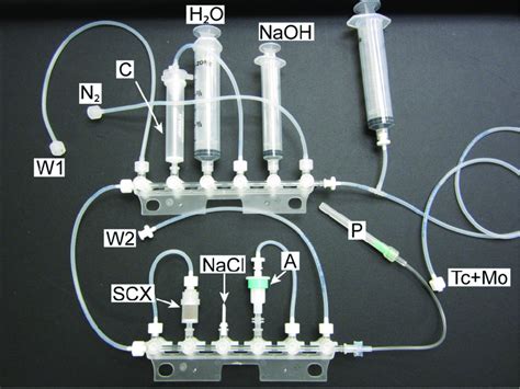 An Example Of A Disposable Reagent Kit For The Separation And Isolation Download Scientific