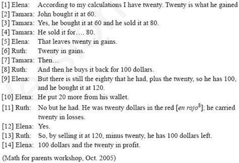 Dialogue Examples In Essay