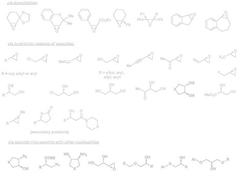 Jacobsen Group Research