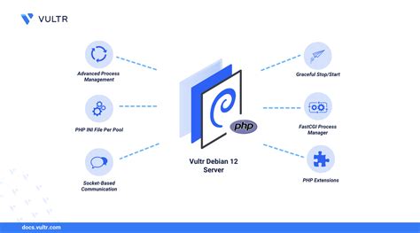 How To Install Php 8 On Debian 12 Vultr Docs