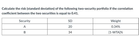 Solved Calculate The Risk Standard Deviation Of The