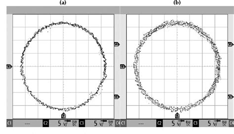 Figure 15 From Current Ripple Reduction Of Predictive Torque Controlled Induction Motor Drive