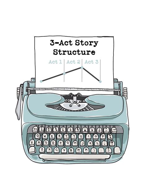 3 Act Story Structure Free Template 30daywritingchallenge