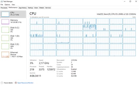 Solver Computer How To Increase The Usage Of Cpu Autodesk Community