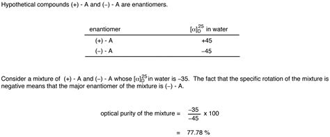 Optical Purity Chemistry Libretexts