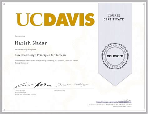 Harish Kumar On Linkedin Tableau Share Data Dataanalytics Datavisualization Businessanalytics